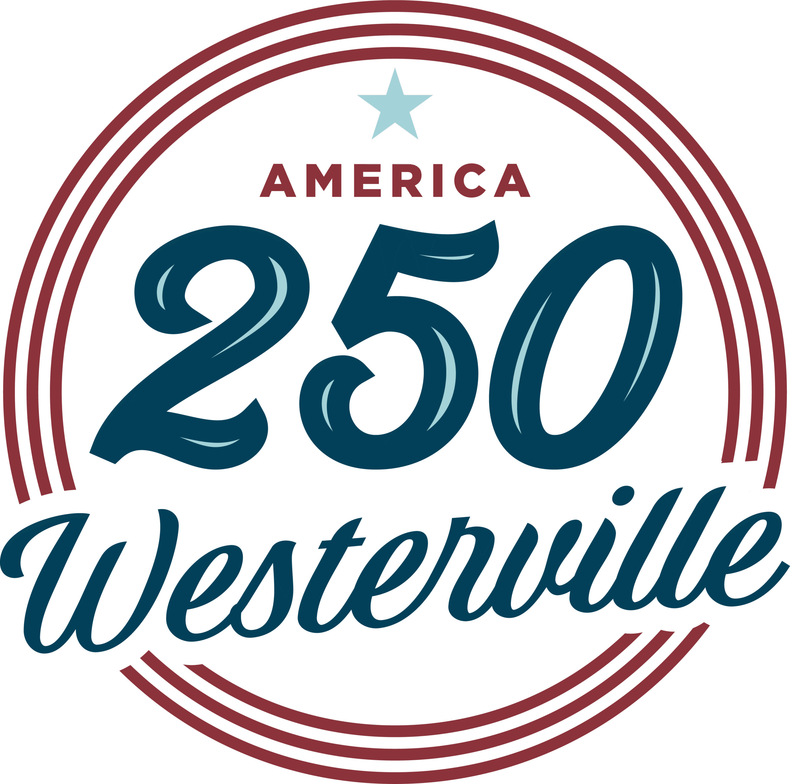 Westerville Celebrates America 250 - Visit Westerville